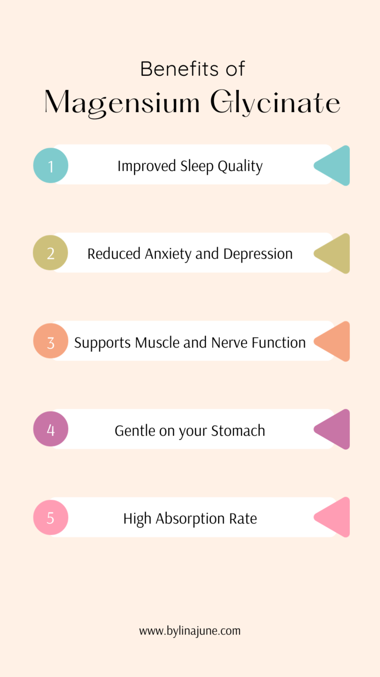 Magnesium for Sleep - by Lina & June